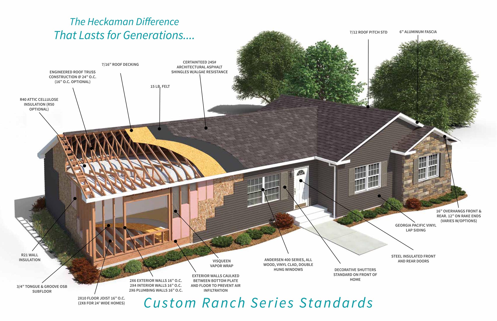 Cut-Away 2 | Cummins Design
